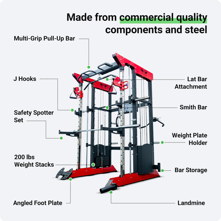 TC Q10 Smith Machine Home Gym Bundle – landmarkathletics