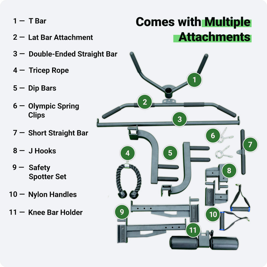 TC Q10 Smith Machine Home Gym Bundle – landmarkathletics