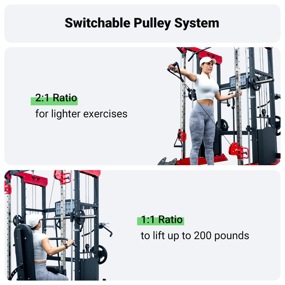 TC Q10 Smith Machine Home Gym Bundle – landmarkathletics